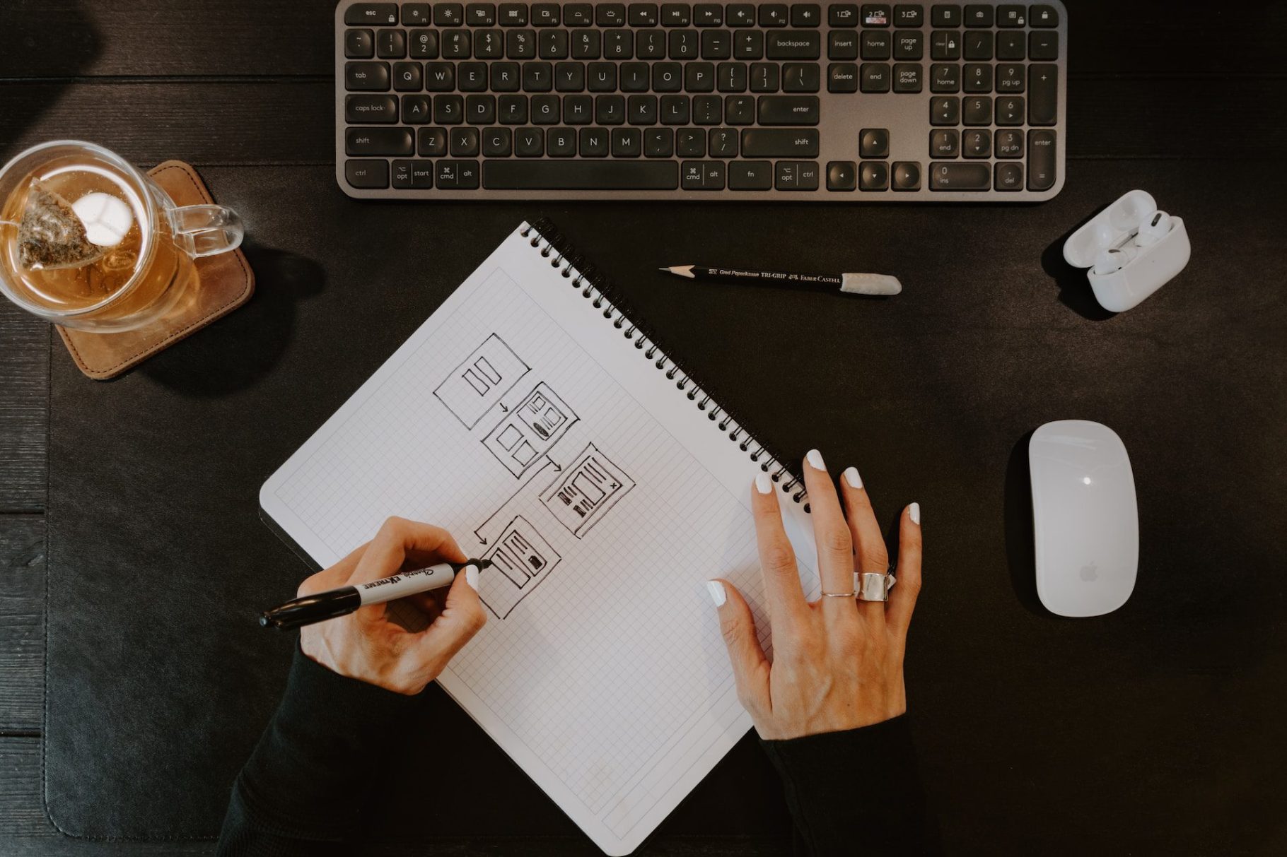 15 Creative Website Footer Examples - Nopio - World-class Web Design ...